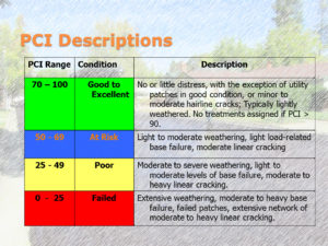Public Works - City of Ukiah, CA