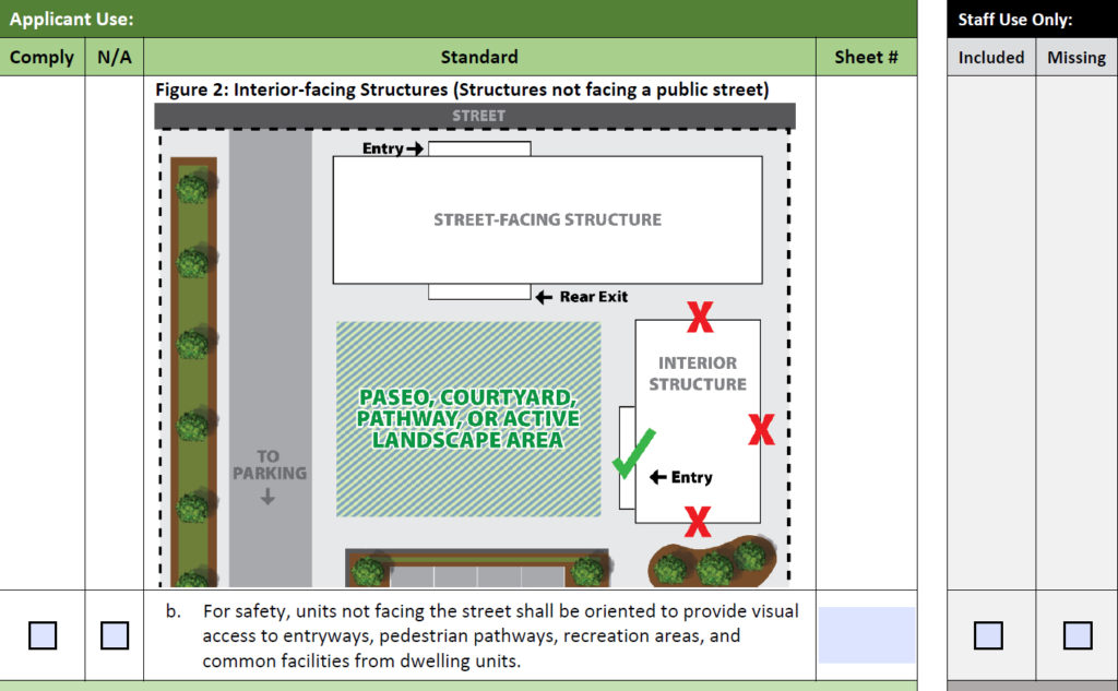 Projects + Information - City of Ukiah, CA